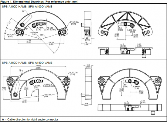 Static angle sensor for rotating mast - LCJ Capteurs