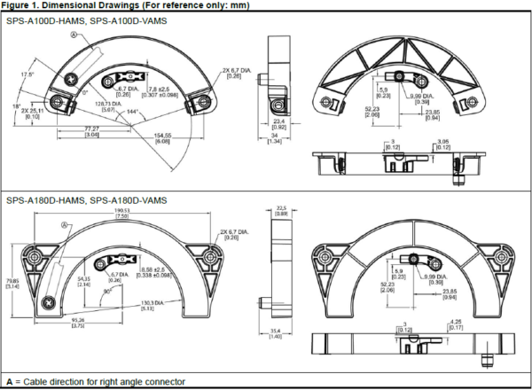 Static angle sensor for rotating mast - LCJ Capteurs