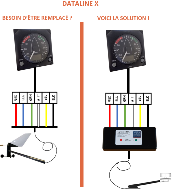 Are you thinking of replacing your outdated Raymarine or B&G masthead ...
