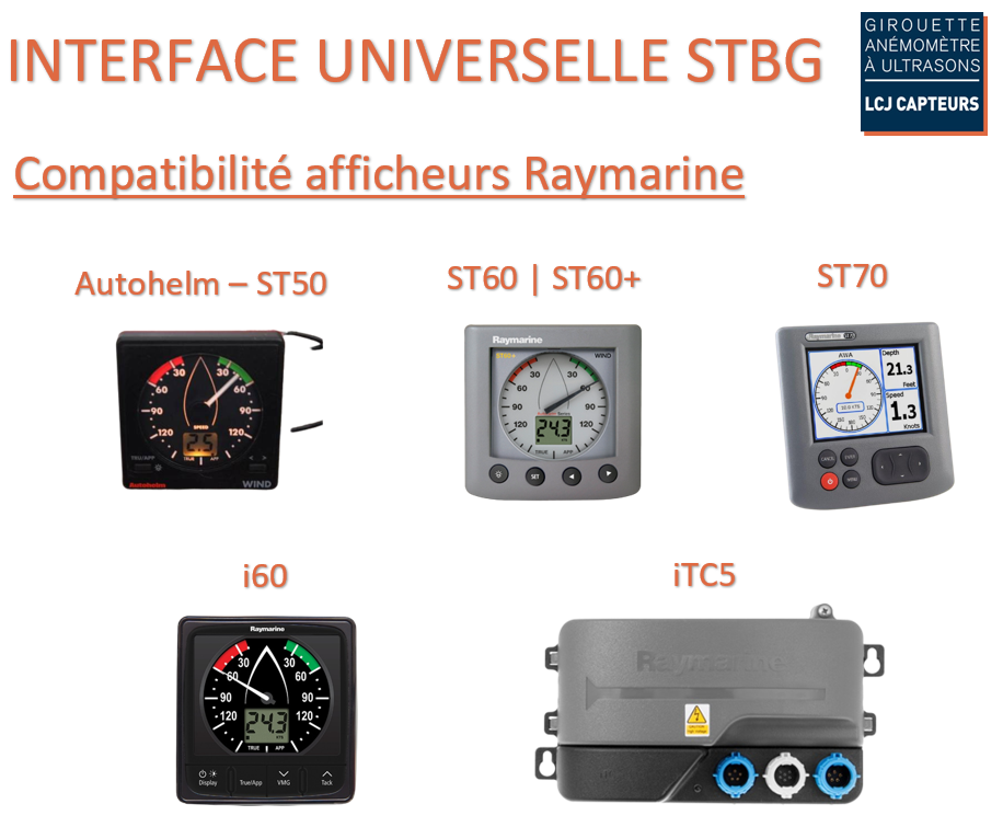 Are you thinking of replacing your outdated Raymarine or B&G masthead ...